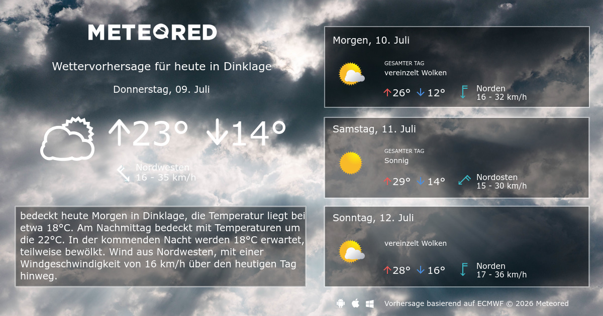 Wetter Dinklage 30 Tage