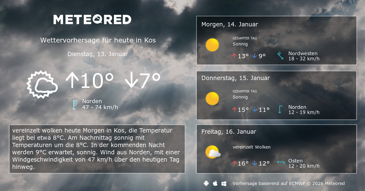 Das Wetter für Kos. 14-Tage Wettervorhersage - Meteored Österreich