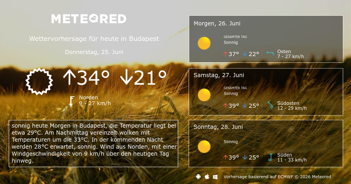 Das Wetter für Budapest. 14-Tage Wettervorhersage - Meteored Österreich