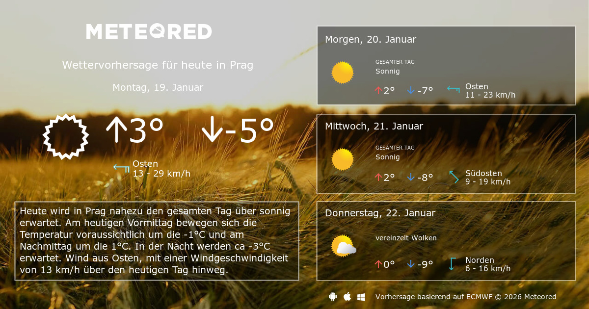 Das Wetter für Prag. 14-Tage Wettervorhersage - Meteored Österreich