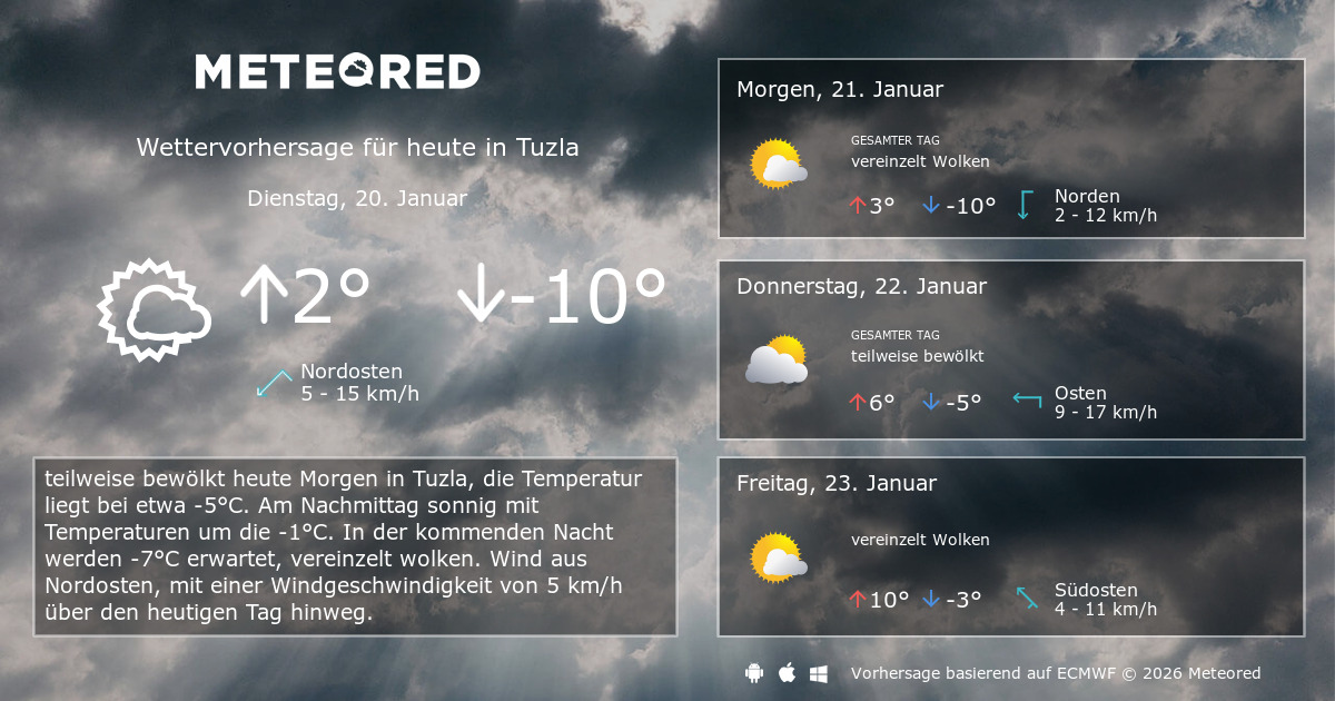 Das Wetter für Tuzla. 14-Tage Wettervorhersage - daswetter.at | Meteored