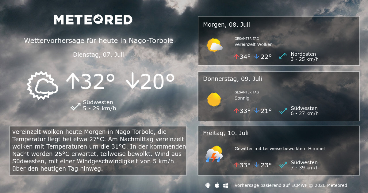 14 Tage Wetter Torbole