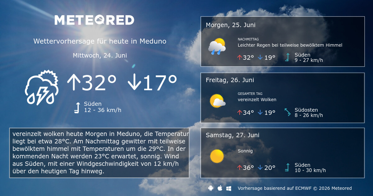 Das Wetter für Meduno. 14-Tage Wettervorhersage - Meteored Österreich