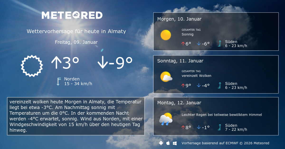 Das Wetter für Almaty. 14-Tage Wettervorhersage - daswetter.at | Meteored