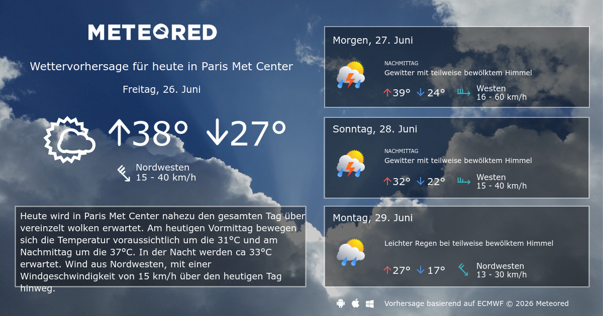 Das Wetter für Paris Met Center. 14-Tage Wettervorhersage - Meteored ...