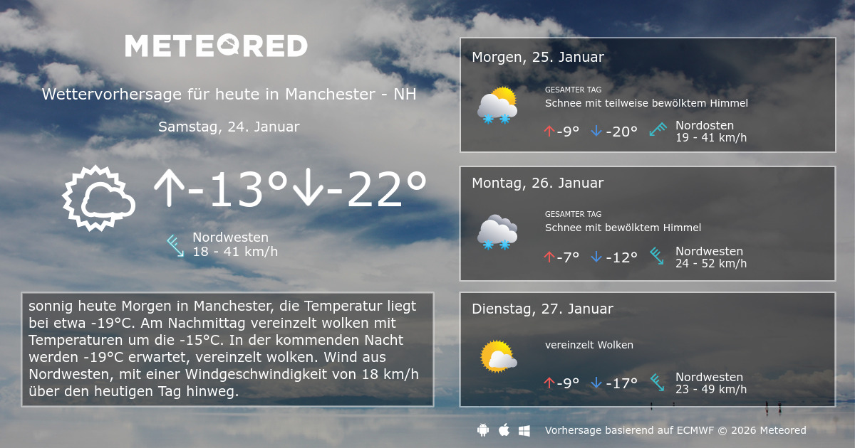 Das Wetter für Manchester - NH. 14-Tage Wettervorhersage - daswetter.at ...