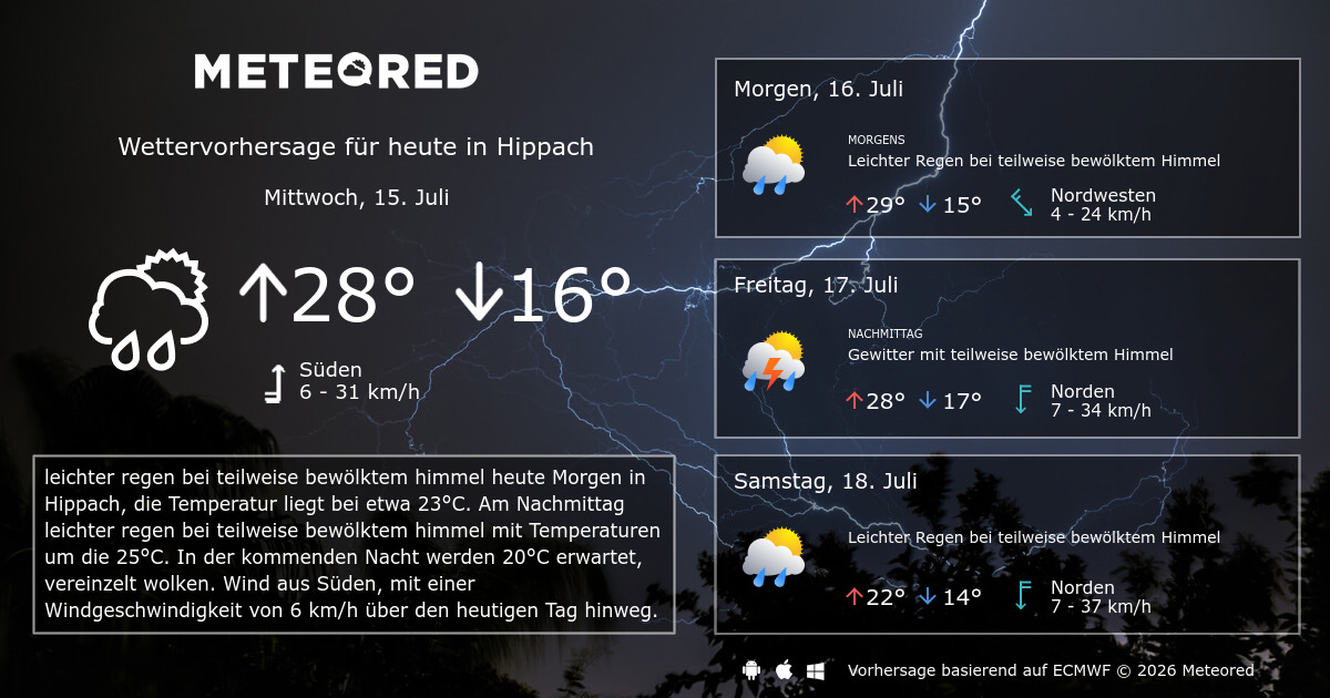 Wetter Hippach 16 Tage