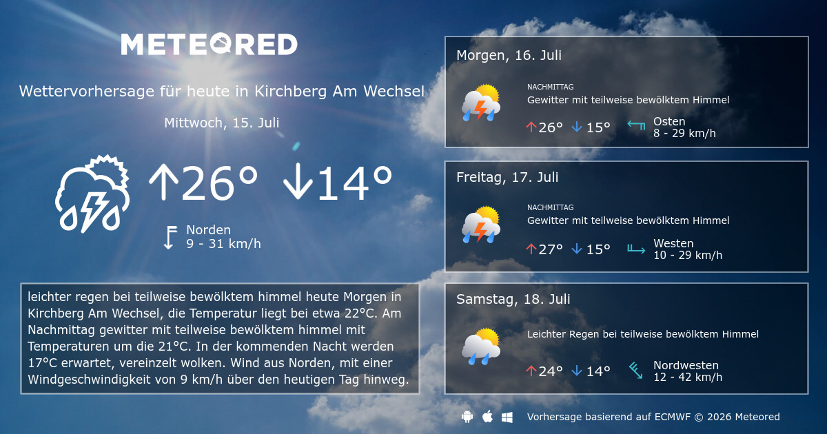 Wunderbar Wetter Kirchberg Hunsrã¼ck 14 Tage Fotos