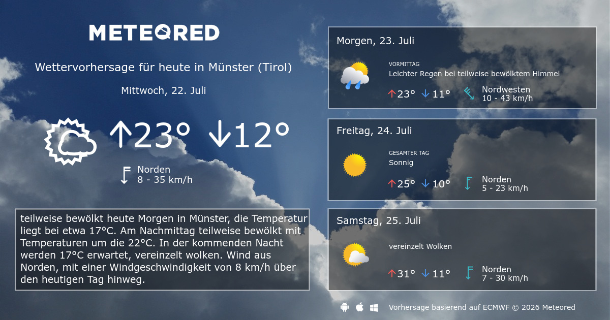 Wetter Munster 10 Tage