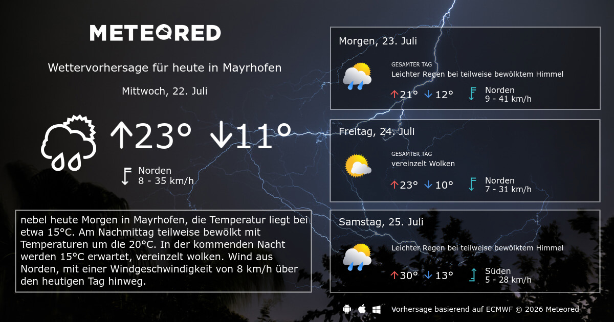 Mayrhofen 14 Tage Wetter