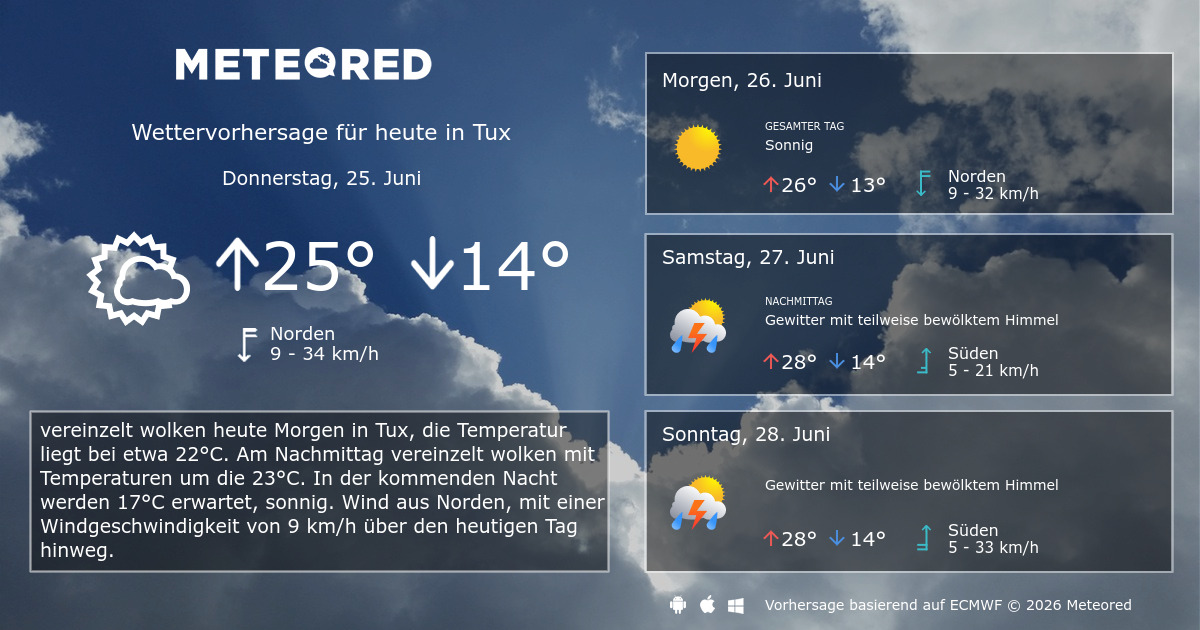 Das Wetter für Tux. 14-Tage Wettervorhersage - Meteored Österreich