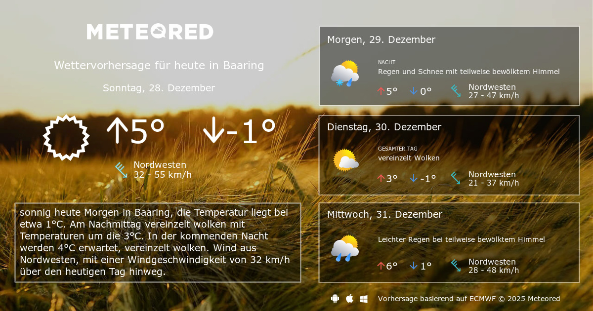 Das Wetter für Baaring. 14-Tage Wettervorhersage - daswetter.at | Meteored