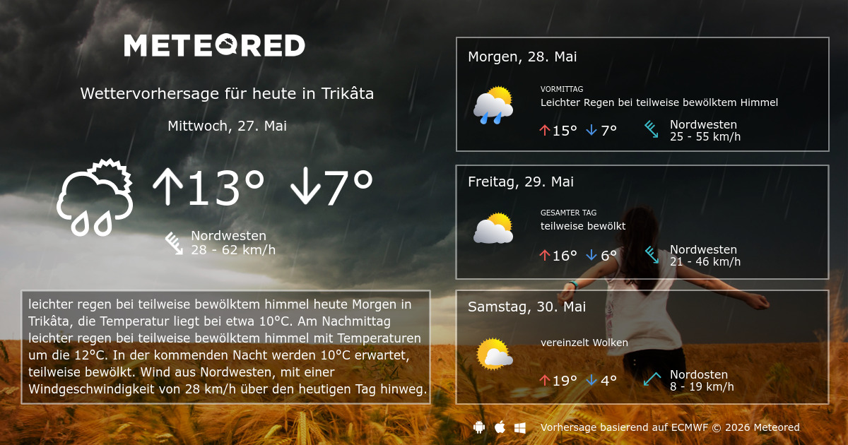 Das Wetter für Trikâta. 14-Tage Wettervorhersage - Meteored Österreich