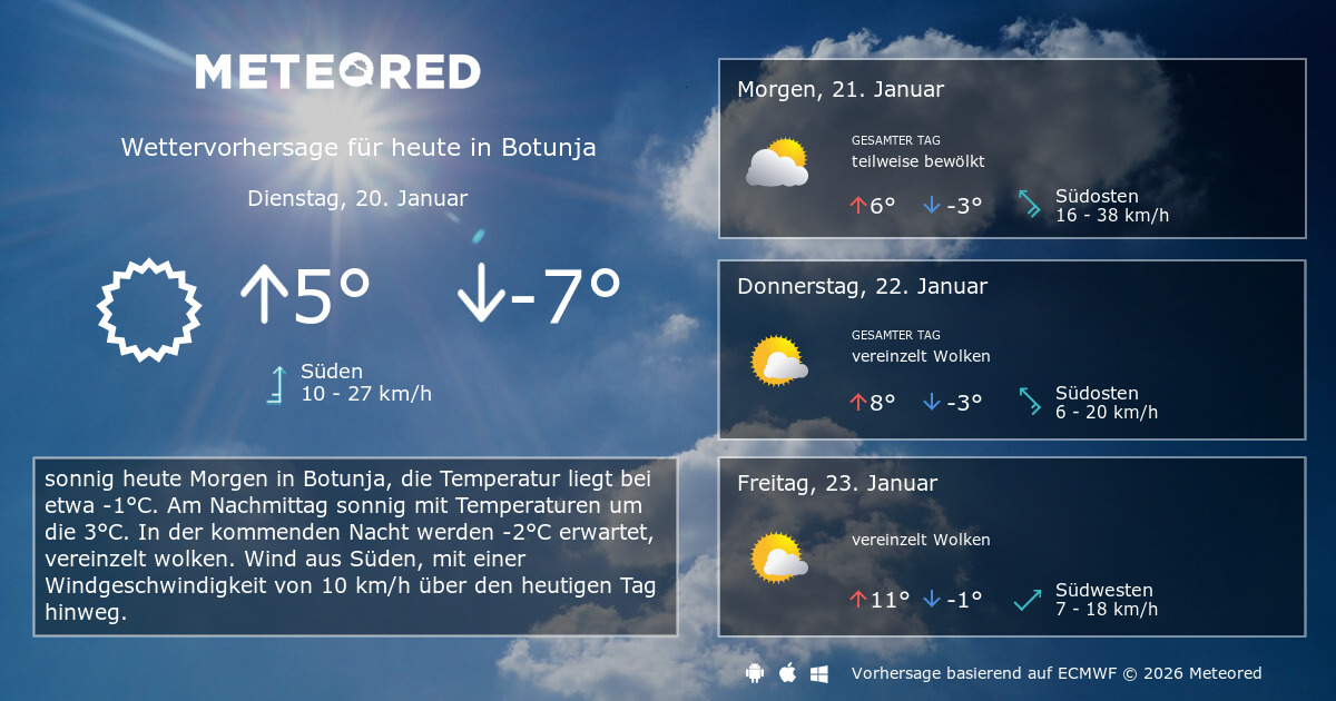 Das Wetter für Botunja. 14-Tage Wettervorhersage - daswetter.at | Meteored