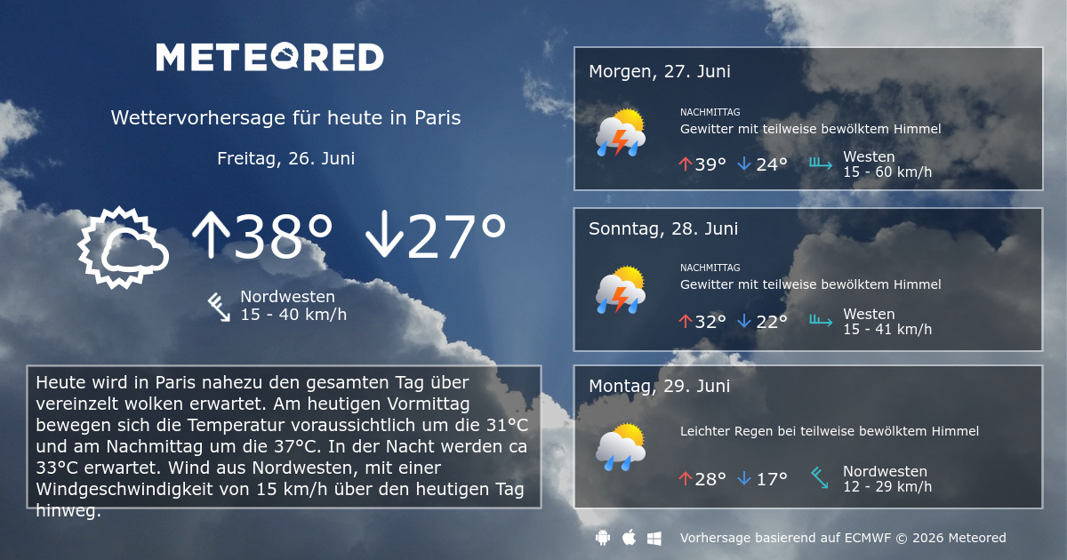 Das Wetter für Paris. 14-Tage Wettervorhersage - Meteored Österreich