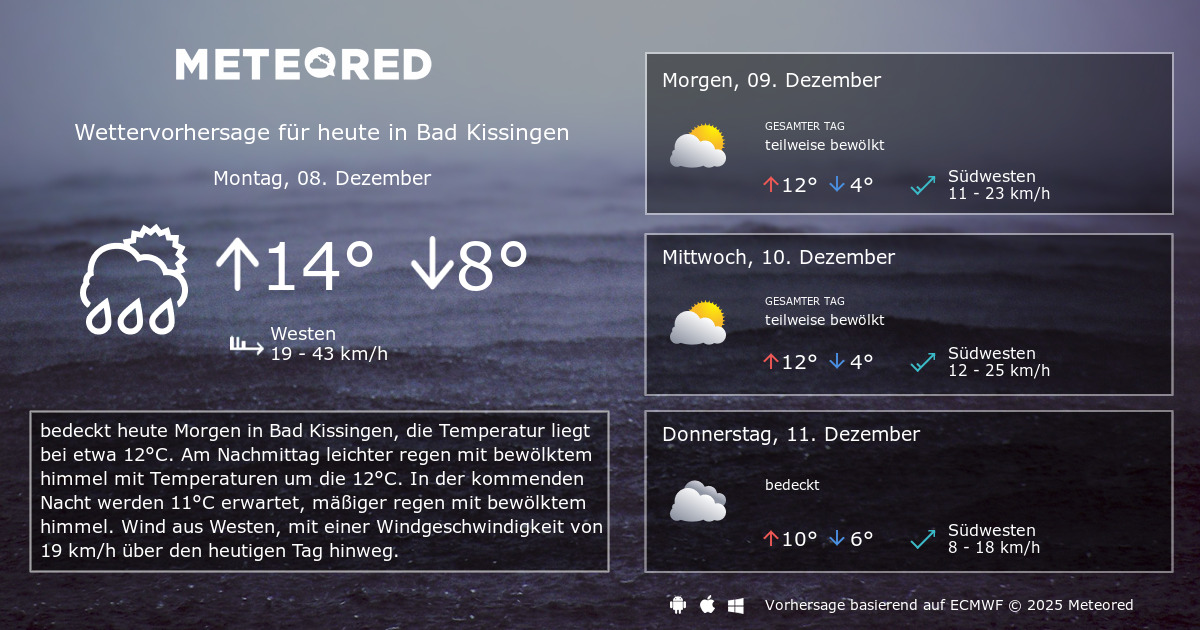 Das Wetter für Bad Kissingen. 14-Tage Wettervorhersage - daswetter.at | Meteored