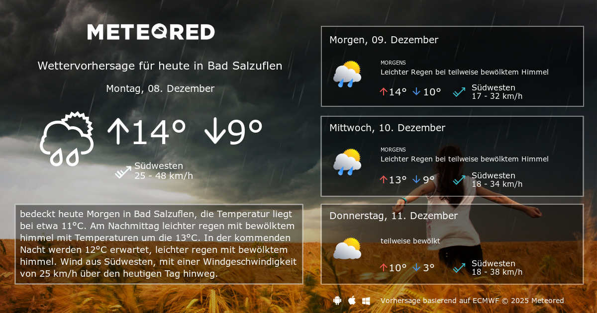 Das Wetter für Bad Salzuflen. 14-Tage Wettervorhersage - daswetter.at | Meteored