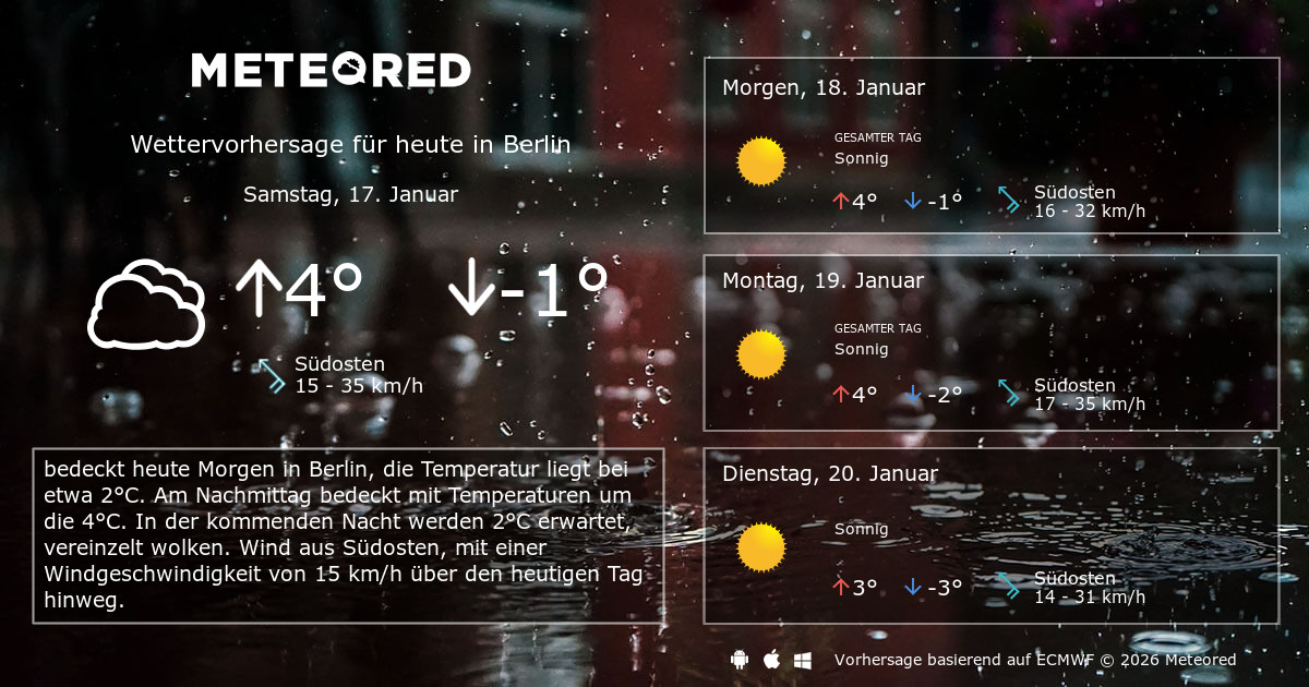 Das Wetter für Berlin. 14-Tage Wettervorhersage - Meteored Österreich