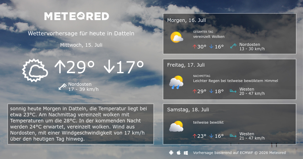 Wetter Datteln 30 Tage