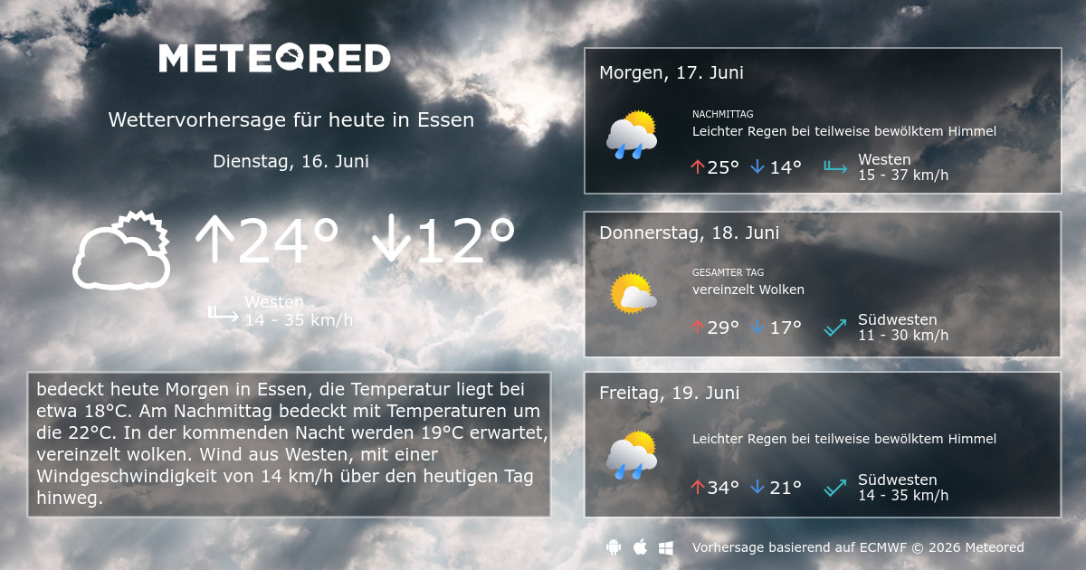 Das Wetter für Essen. 14-Tage Wettervorhersage - Meteored Österreich