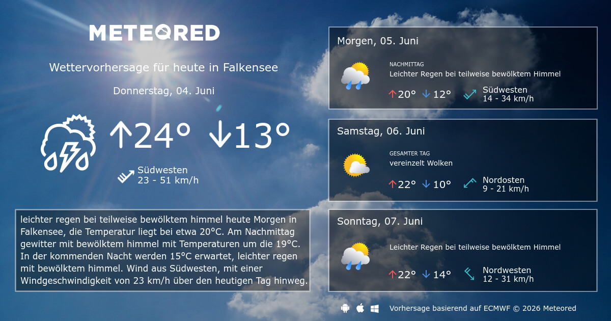 Wetter In Falkensee 30 Tage