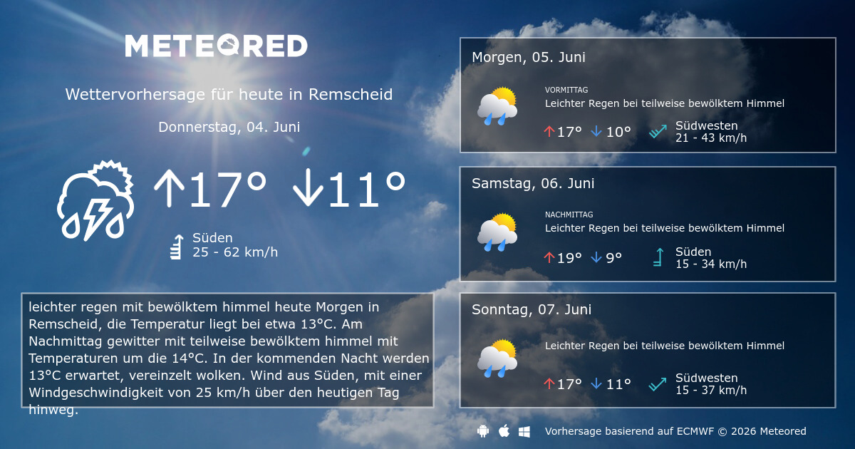 Wetter Fr Remscheid 14 Tage