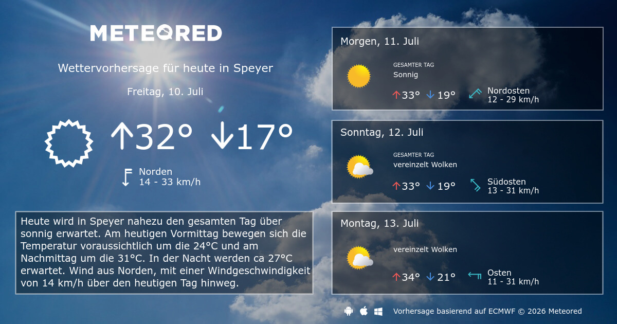 Wetter Speyer 30 Tage