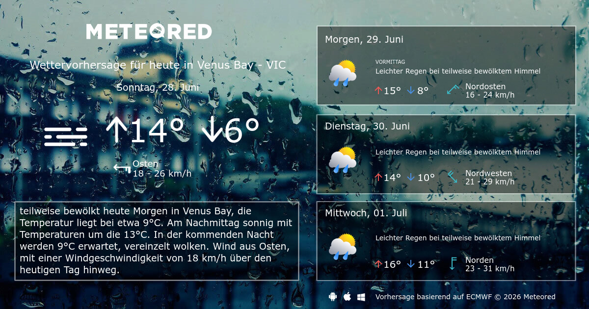 Das Wetter für Venus Bay - VIC. 14-Tage Wettervorhersage - Meteored ...