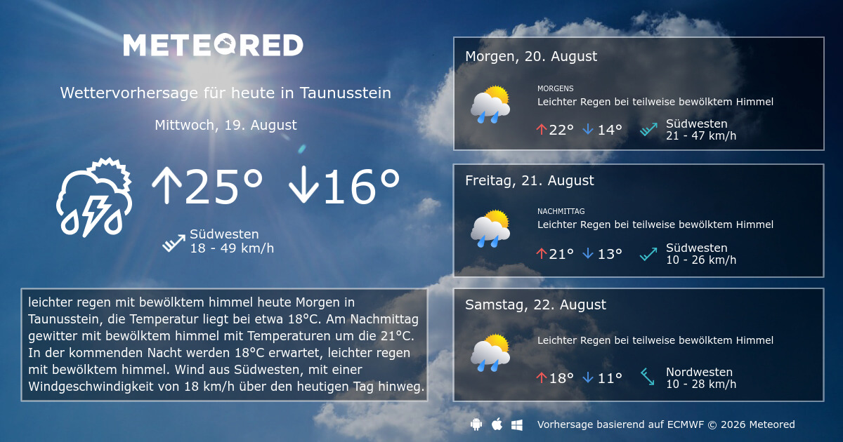 Wetter Taunusstein 30 Tage