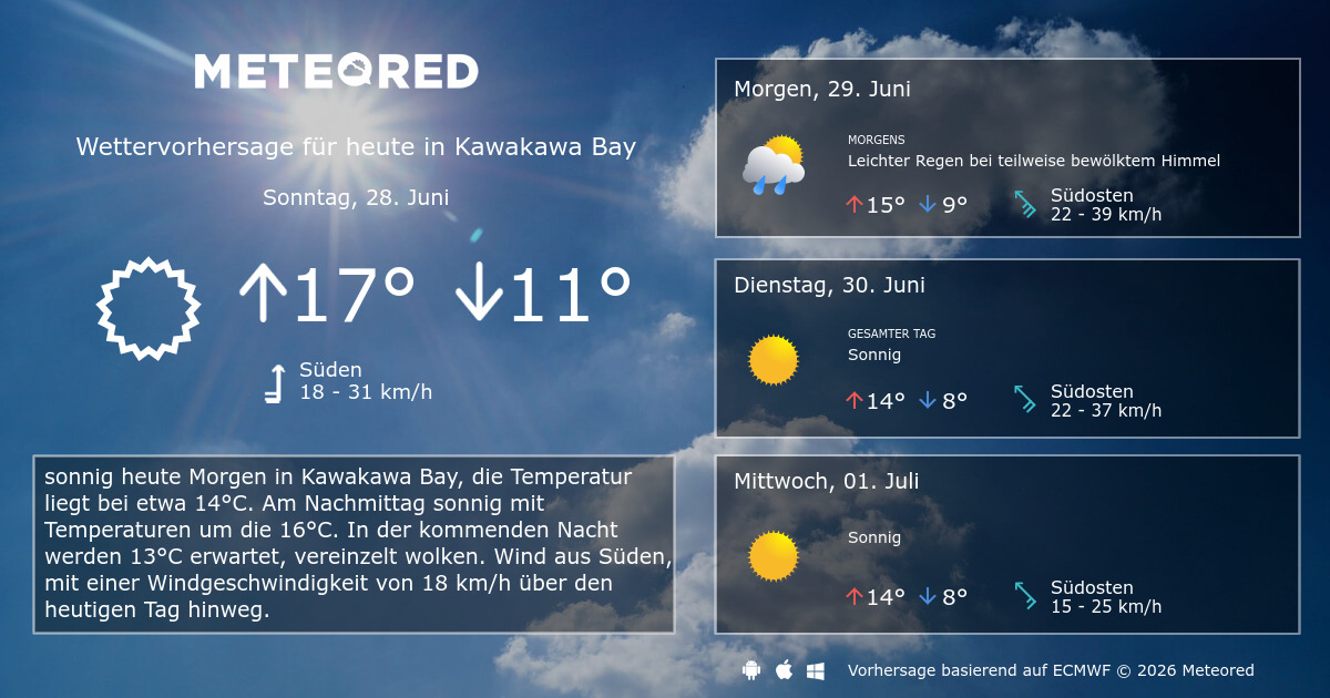 Das Wetter für Kawakawa Bay. 14-Tage Wettervorhersage - Meteored Österreich