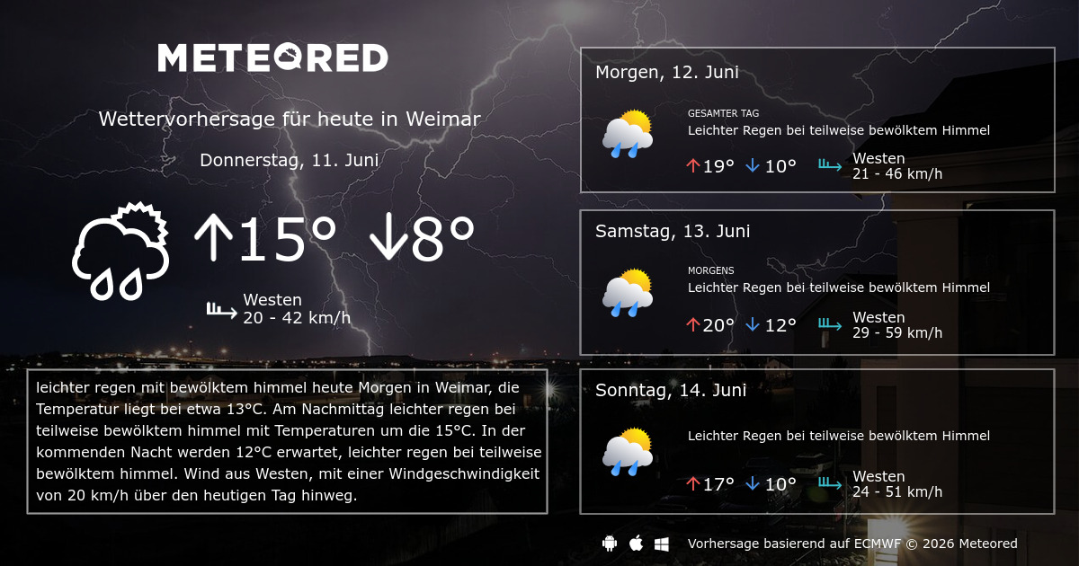 Fabelhafte Weimar Wetter 14 Tage Ebenbild