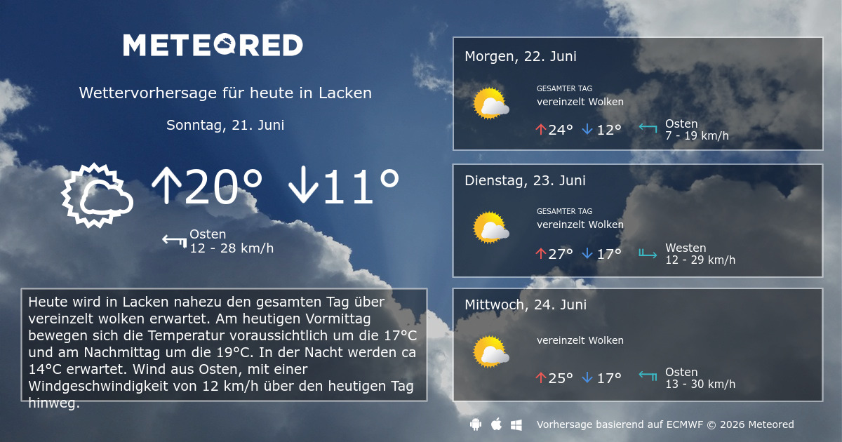 Das Wetter für Lacken. 14-Tage Wettervorhersage - Meteored Österreich