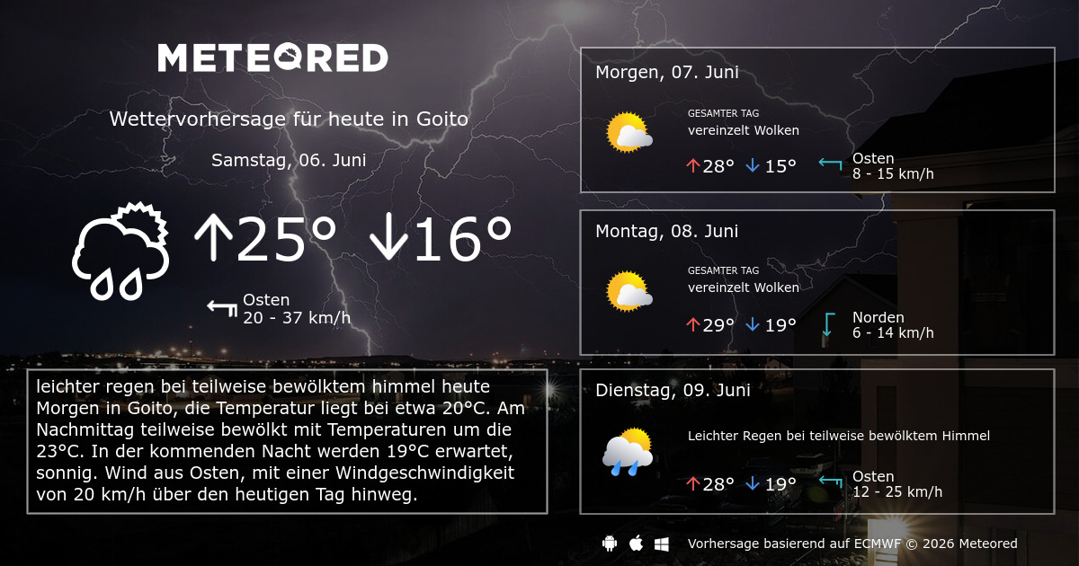 Das Wetter für Goito. 14-Tage Wettervorhersage - Meteored Österreich