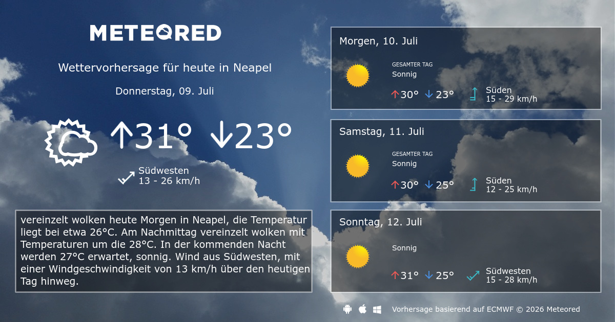 Schone Neapel 14 Tage Wetter Ebenbild