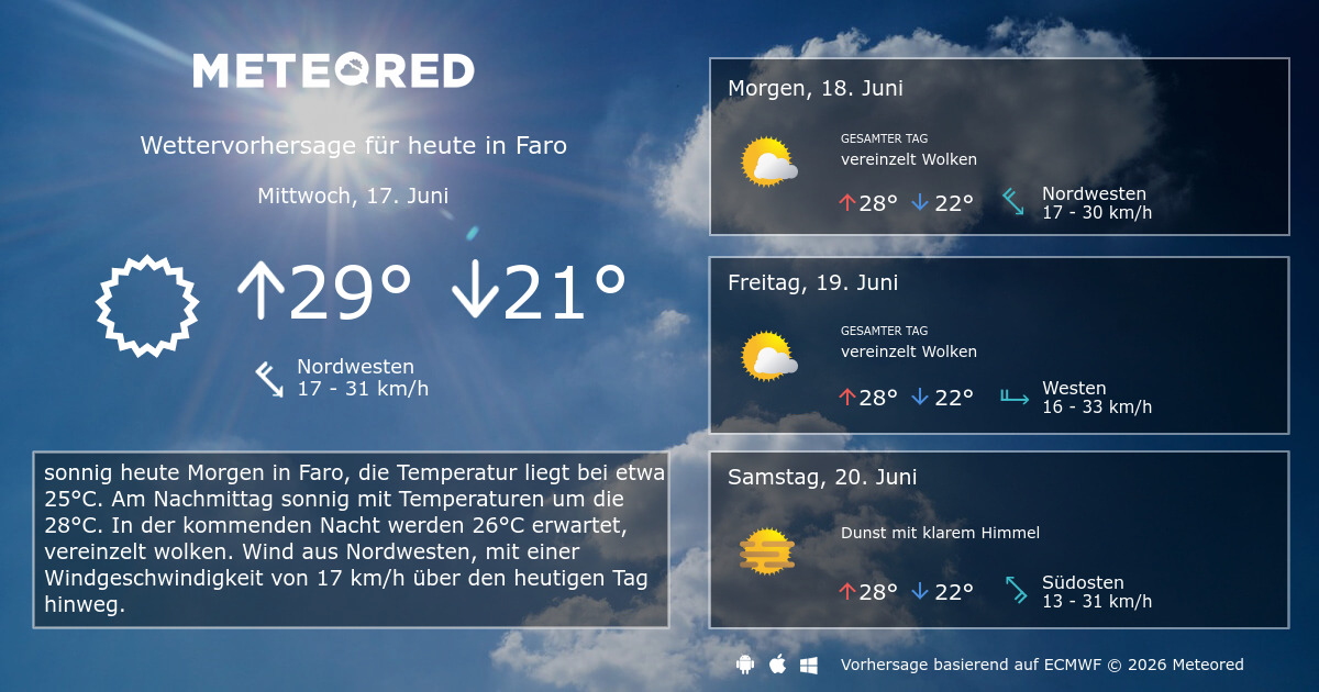 Das Wetter für Faro. 14-Tage Wettervorhersage - Meteored Österreich