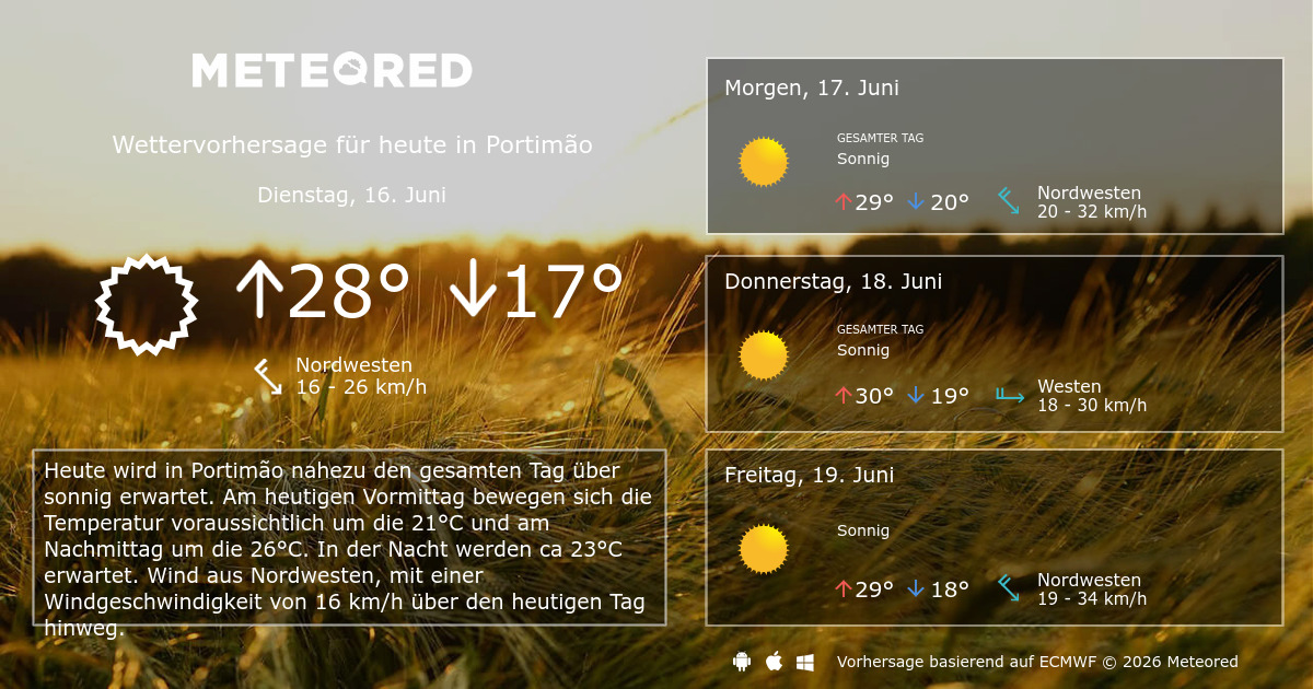 Das Wetter für Portimão. 14-Tage Wettervorhersage - Meteored Österreich