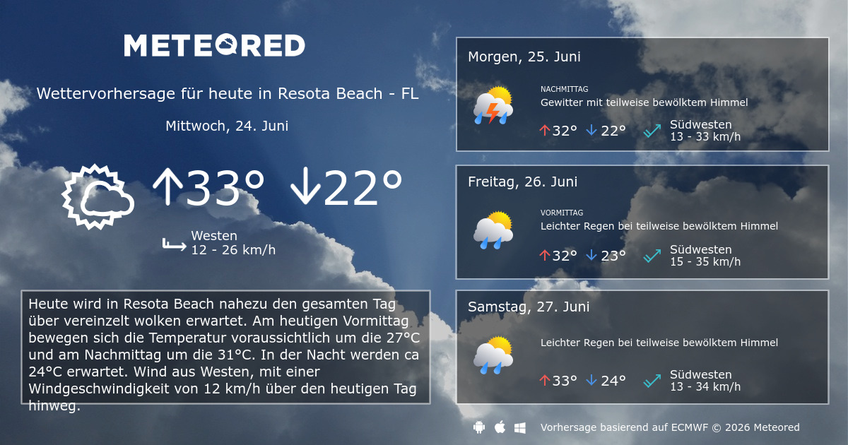 Das Wetter für Resota Beach - FL. 14-Tage Wettervorhersage - Meteored ...