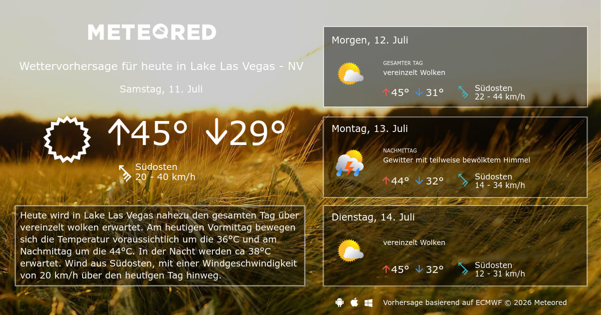 Wetter Las Vegas Mrz