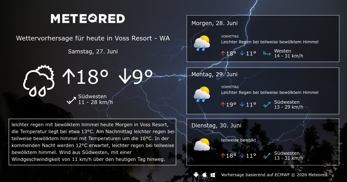 Das Wetter für Voss Resort - WA. 14-Tage Wettervorhersage - Meteored ...