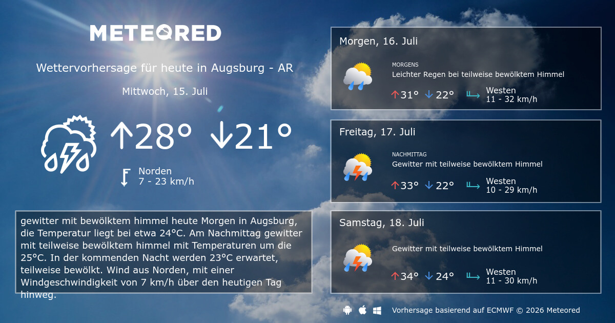 10 Tage Wetter Augsburg