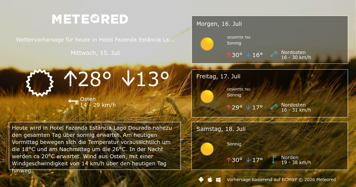 Wetter Horstel 30 Tage