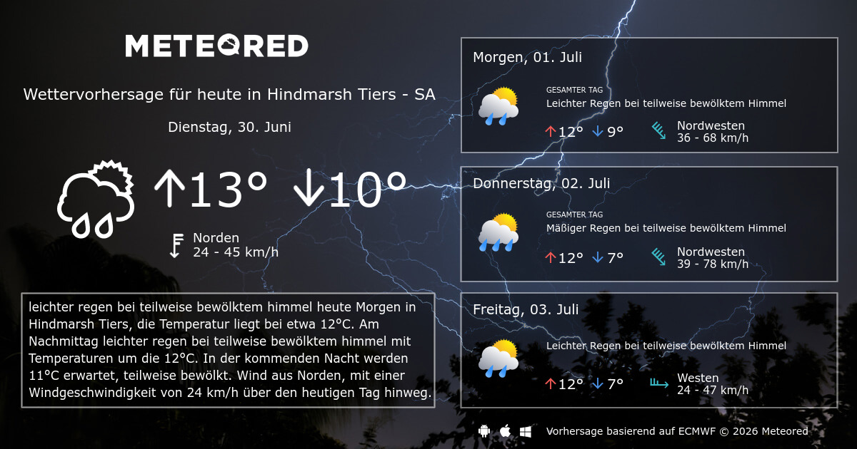 Das Wetter für Hindmarsh Tiers - SA. 14-Tage Wettervorhersage ...