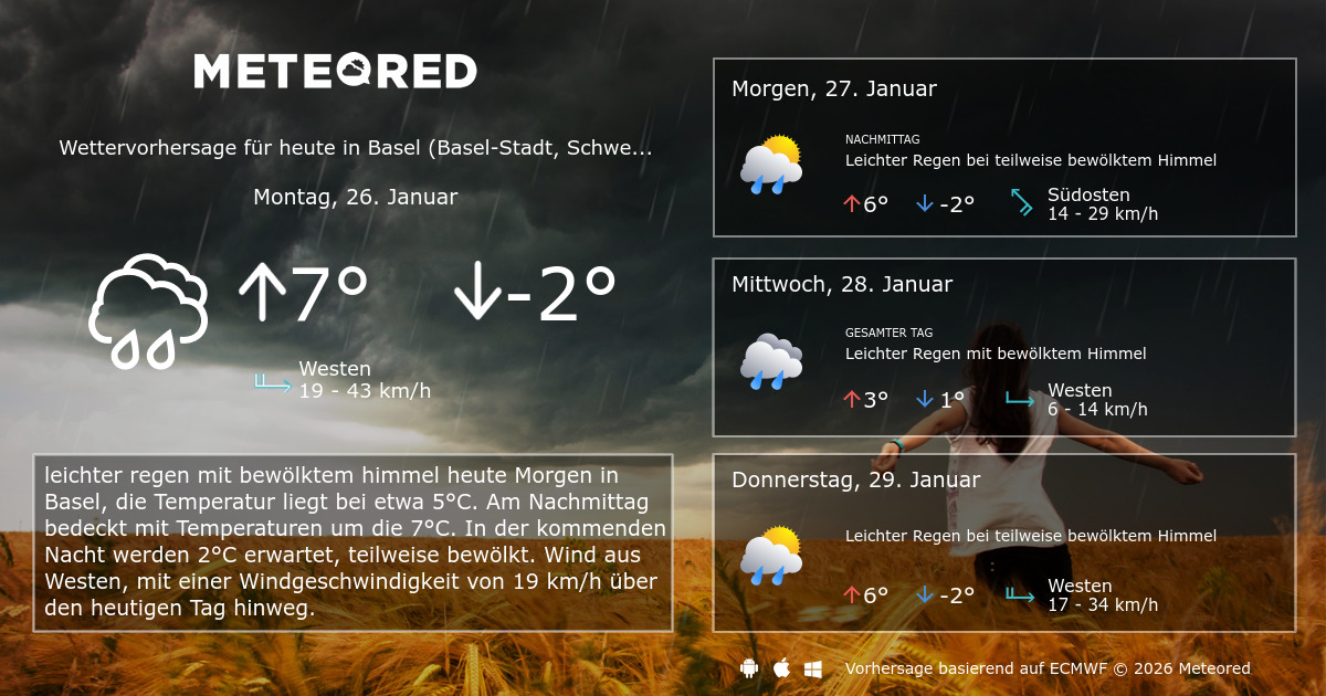 Das Wetter für Basel (Basel-Stadt, Schweiz). 14-Tage Wettervorhersage ...