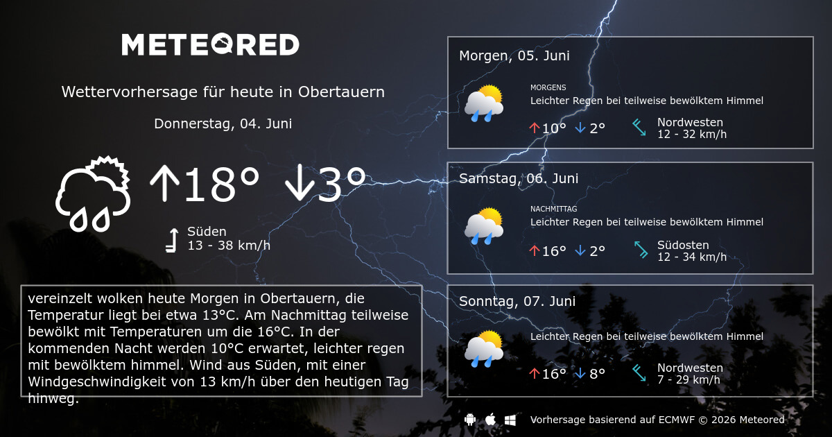 Obertauern Wetter 16 Tage
