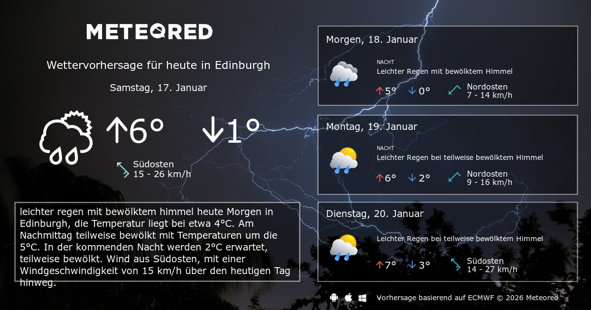 Das Wetter für Edinburgh. 14-Tage Wettervorhersage - Meteored Österreich