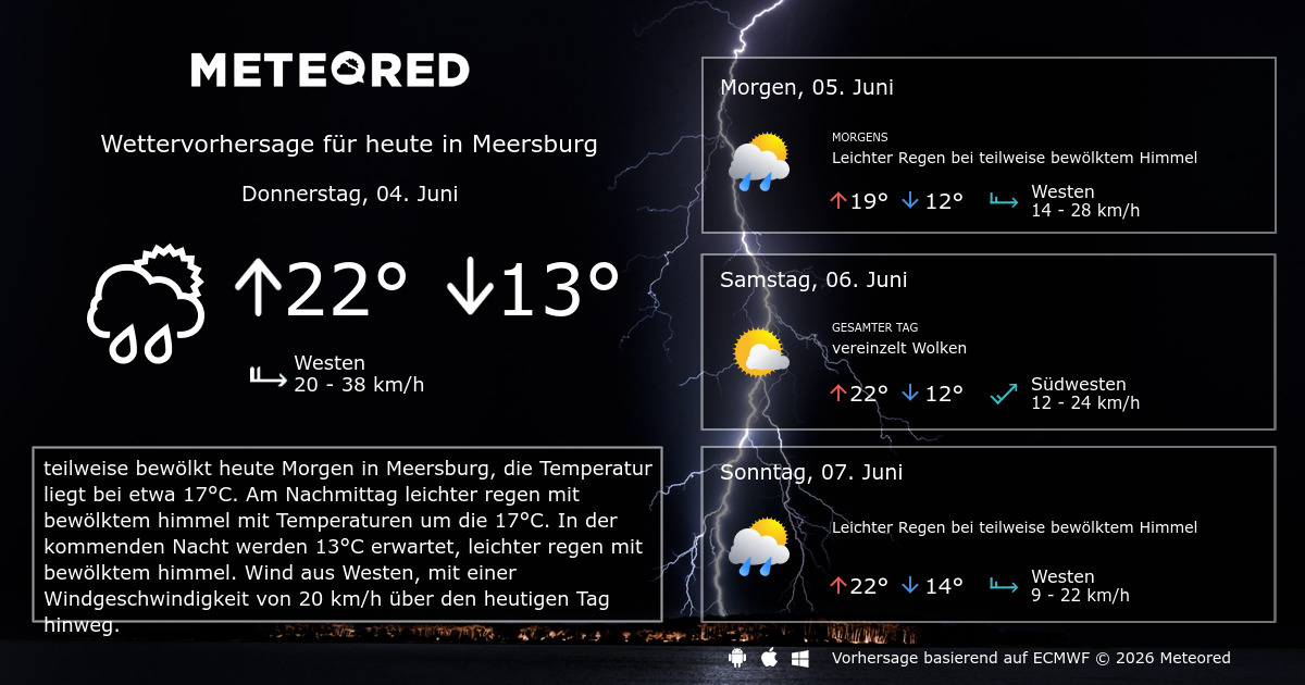 Elegantes Wetter De Meersburg 14 Tage Fotos