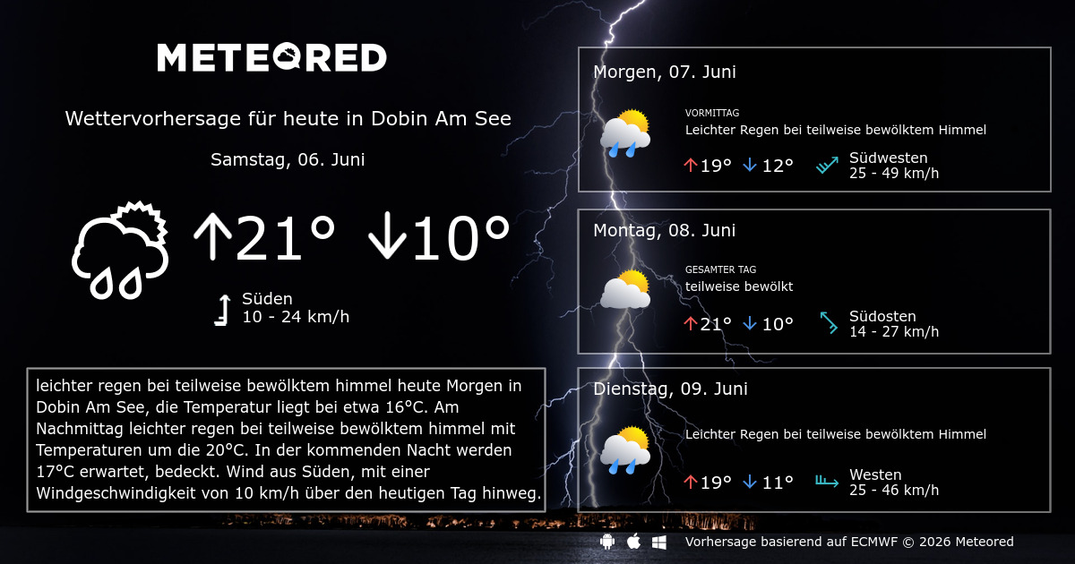 Das Wetter für Dobin Am See. 14-Tage Wettervorhersage - Meteored Österreich